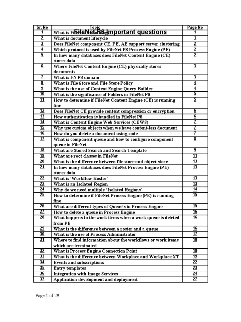 FileNet P8 | PDF | Metadata | Databases
