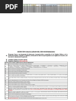 Hoja para Reporte Sinba | PDF