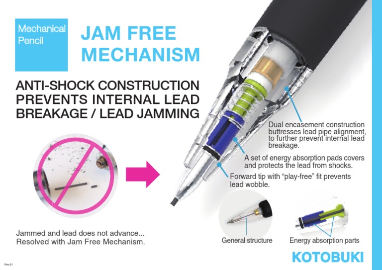 Jam Free Mechanism: Anti-Shock Construction Prevents Internal Lead ...