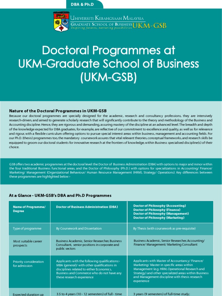 UKM-GSB Doctoral Programmes Guide | PDF | Thesis | Doctor Of Philosophy