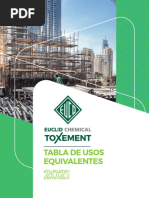 Tabla Equivalencias Sika-Toxement PDF | PDF | Hormigón | Pintar