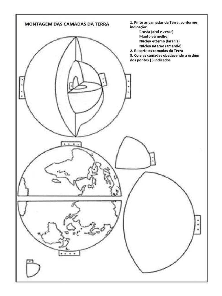 CAMADAS DA TERRA Ativ Interativa | PDF