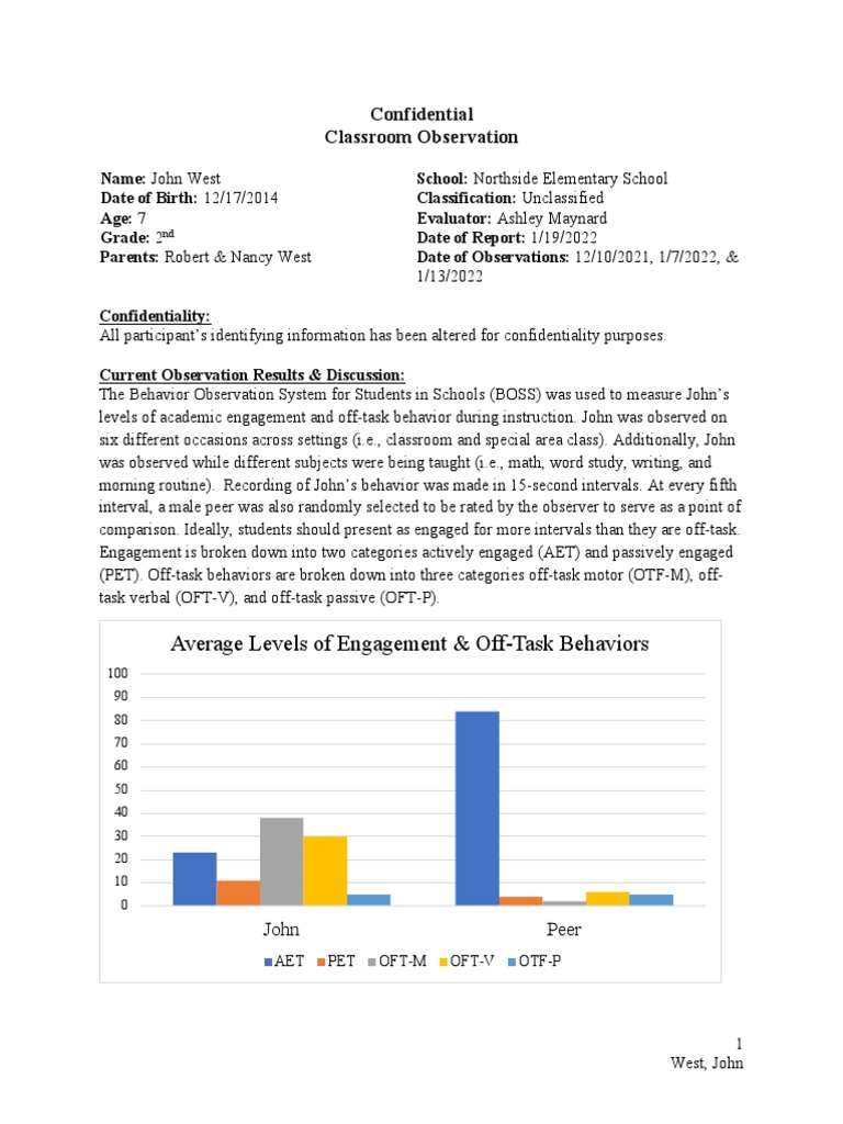 Classroom Observation Boss | PDF | Teachers | Classroom