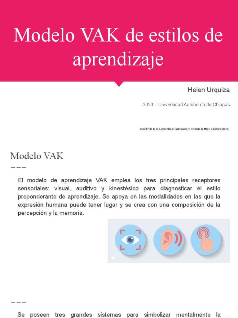 Modelo VAK: Estilos de Aprendizaje | PDF | Aprendizaje | Memoria