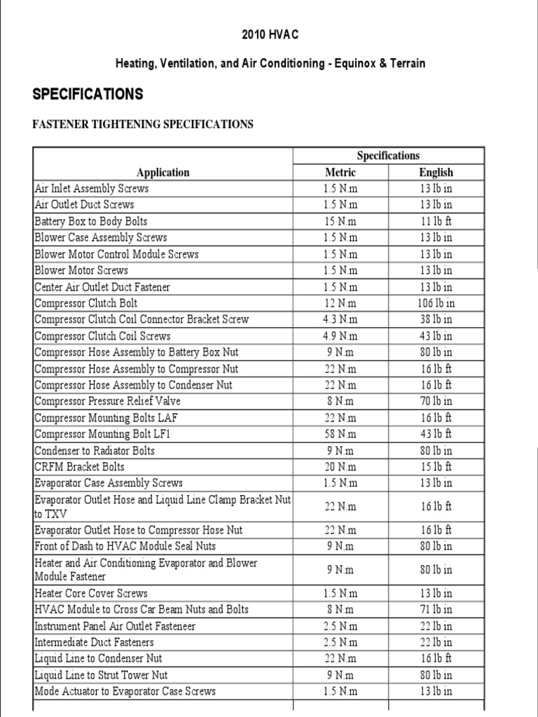 HVAC | PDF | Air Conditioning | Mechanical Engineering