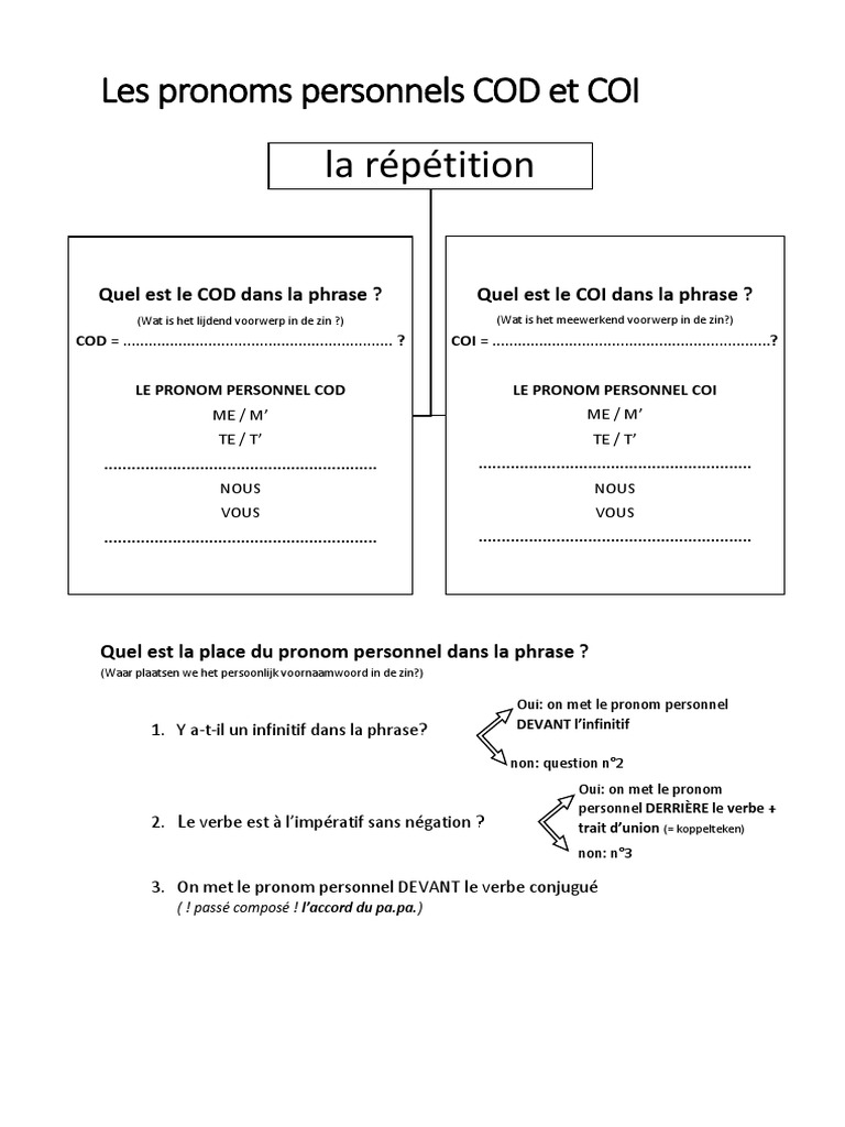 Pronoms personnels COD et COI | PDF | Phrase | Complément d'objet