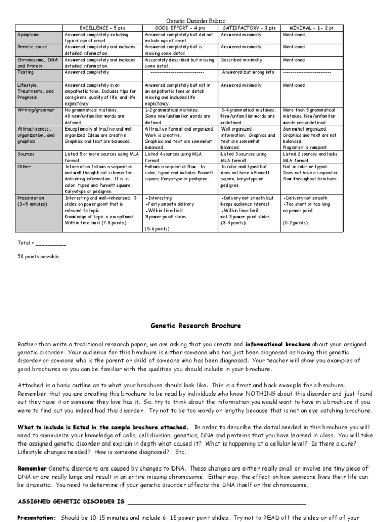 Genetic Disorder Rubric | PDF | Genetics | Chromosome