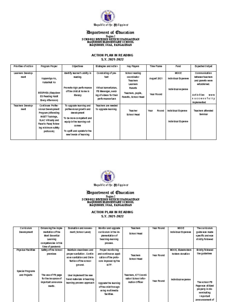 Department of Education: Republic of The Philippines | PDF | Literacy ...