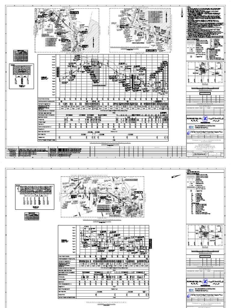 Pipeline Route Layout for 20"-LP-010B- from MF/C4 to MF/C3 (Chainage: 0 ...