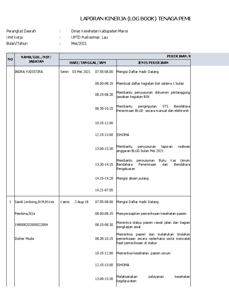 Log Book Kegiatan Pengelola Keuangan Kontrak Bok 2021 | PDF