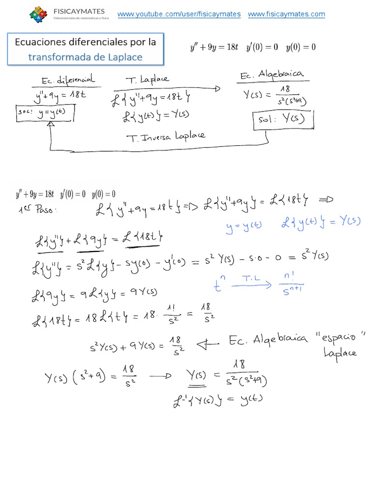 Ecuacion Diferencial Por Laplace | PDF