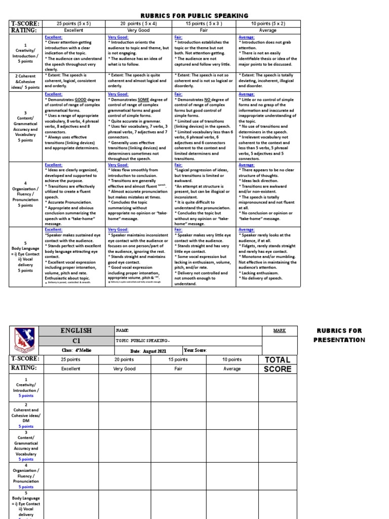Rubrics For Public Speaking | PDF | Fluency | Cognition