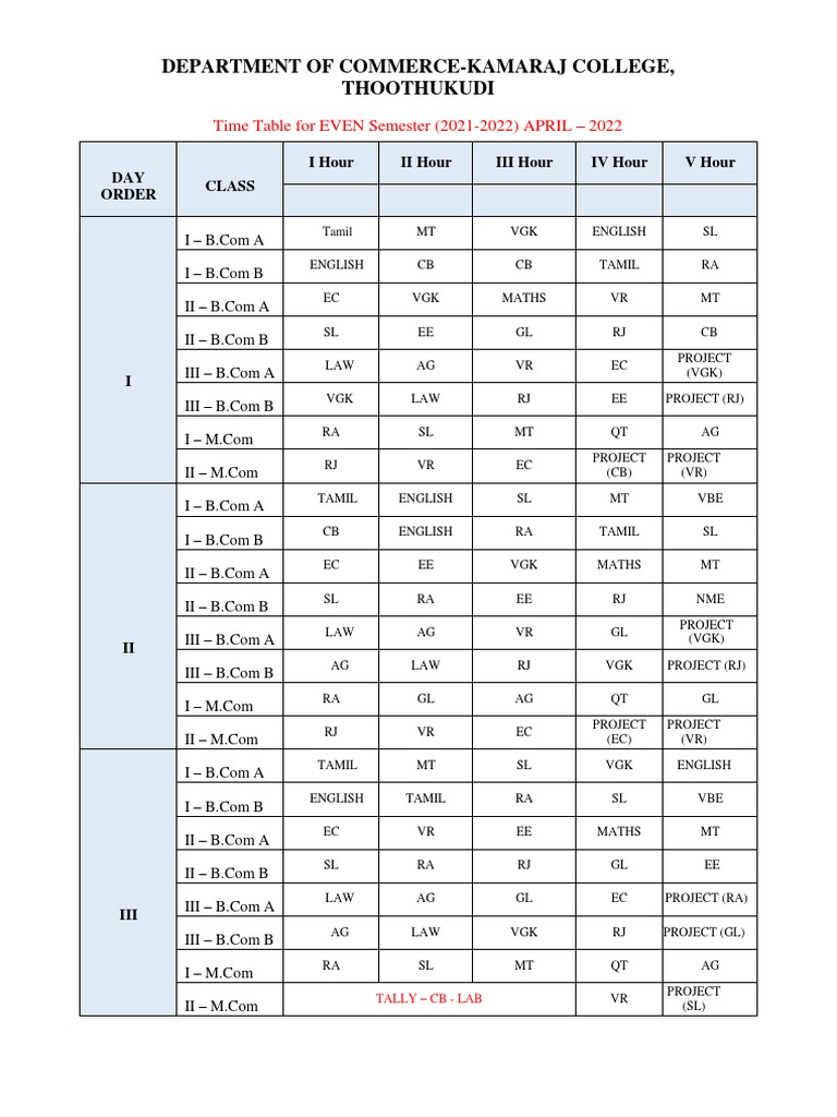 Department of Commerce-Kamaraj College, Thoothukudi: Time Table For ...