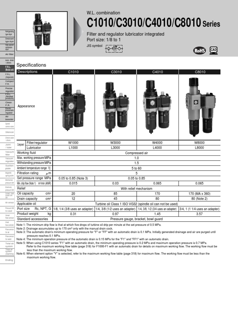 CKD Air Unit WL >>> นิวเมติก.com | Valve | Clothes Dryer
