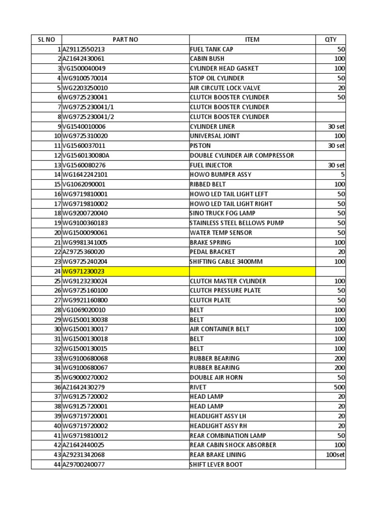 Vehicle Parts Inventory Listing | PDF | Brake | Clutch