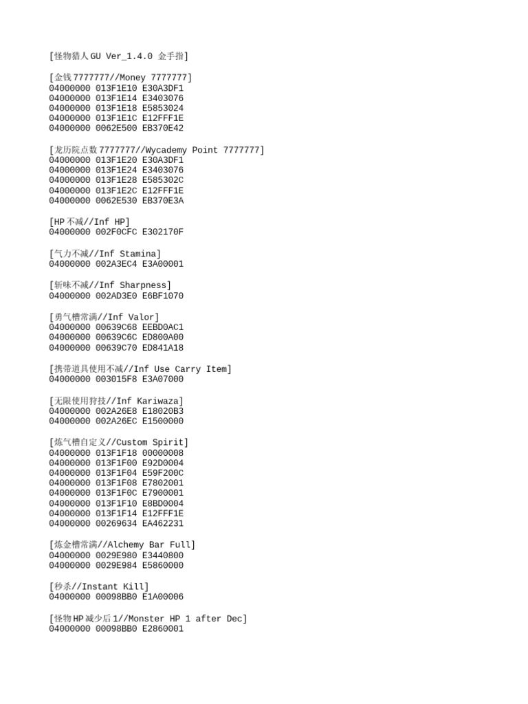 Cheat codes for Monster Hunter GU Version 1.4.0 | PDF