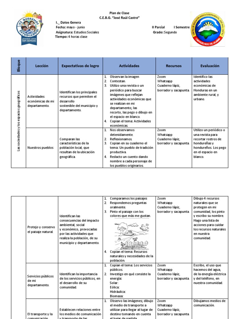 Plan de Clase Estudios Sociales | PDF | Economias | Naturaleza