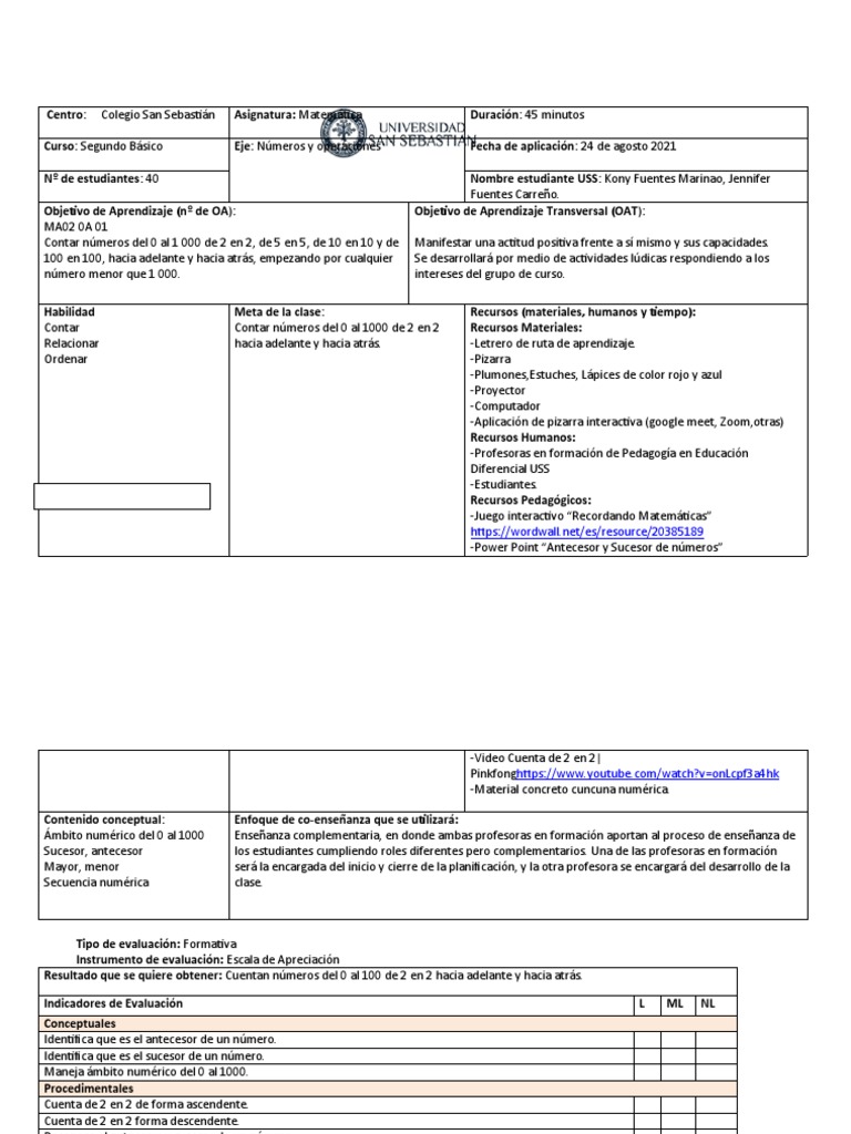 Planificación DUA | PDF | Evaluación | Aprendizaje