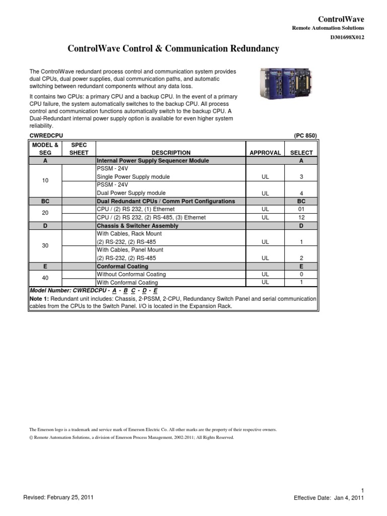 Controlwave Control & Communication Redundancy | PDF | Programmable ...