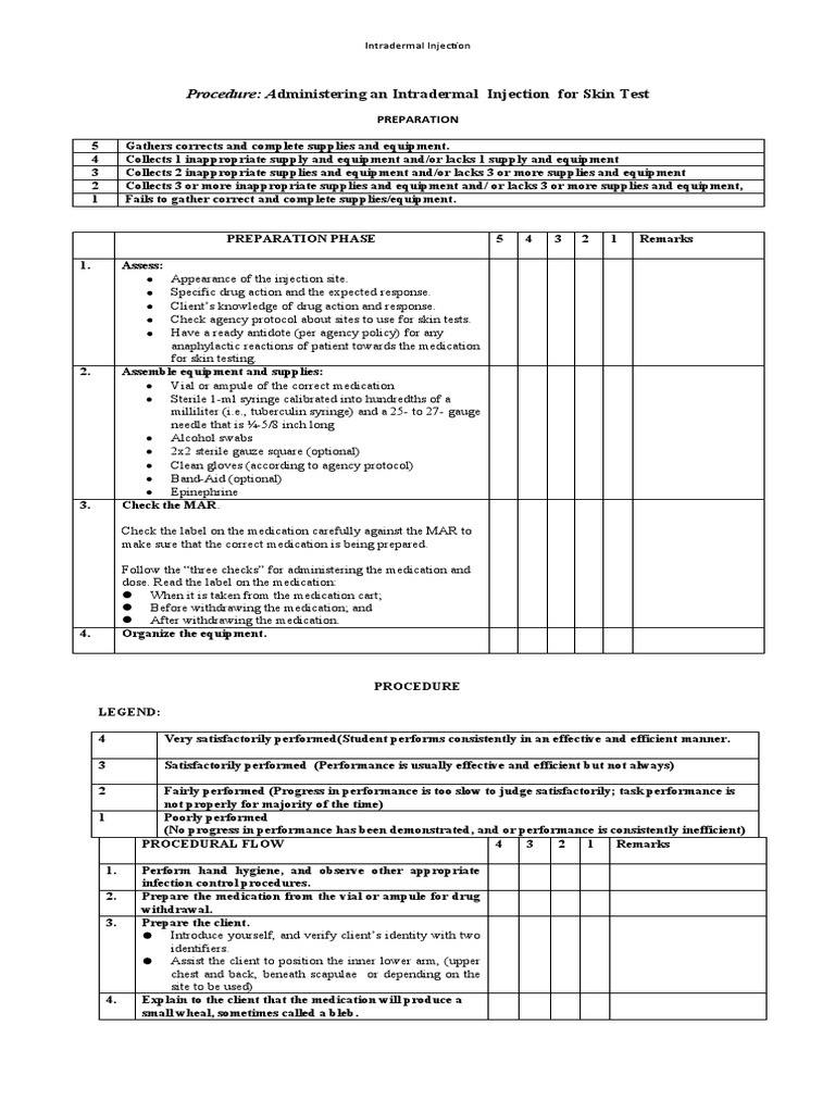 Procedure: Administering An Intradermal Injection For Skin Test | PDF ...