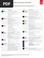 Adobe Master Collection 2025: Paquete Completo | PDF