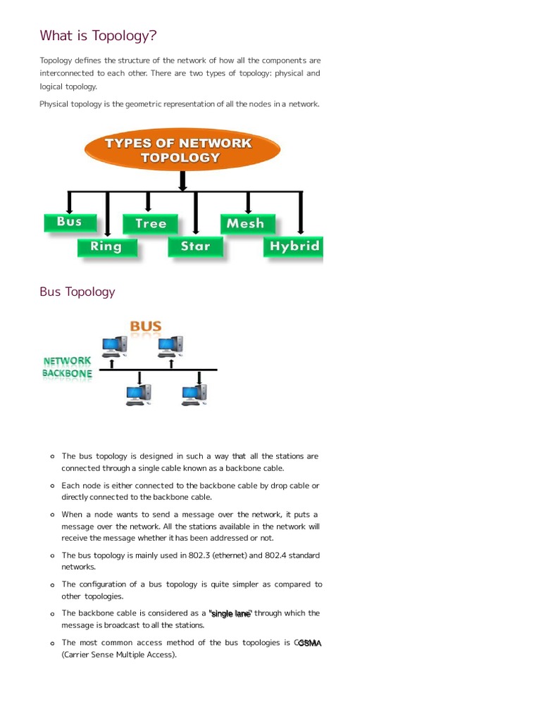 Computer Network Topologies - Javatpoint | PDF | Network Topology ...