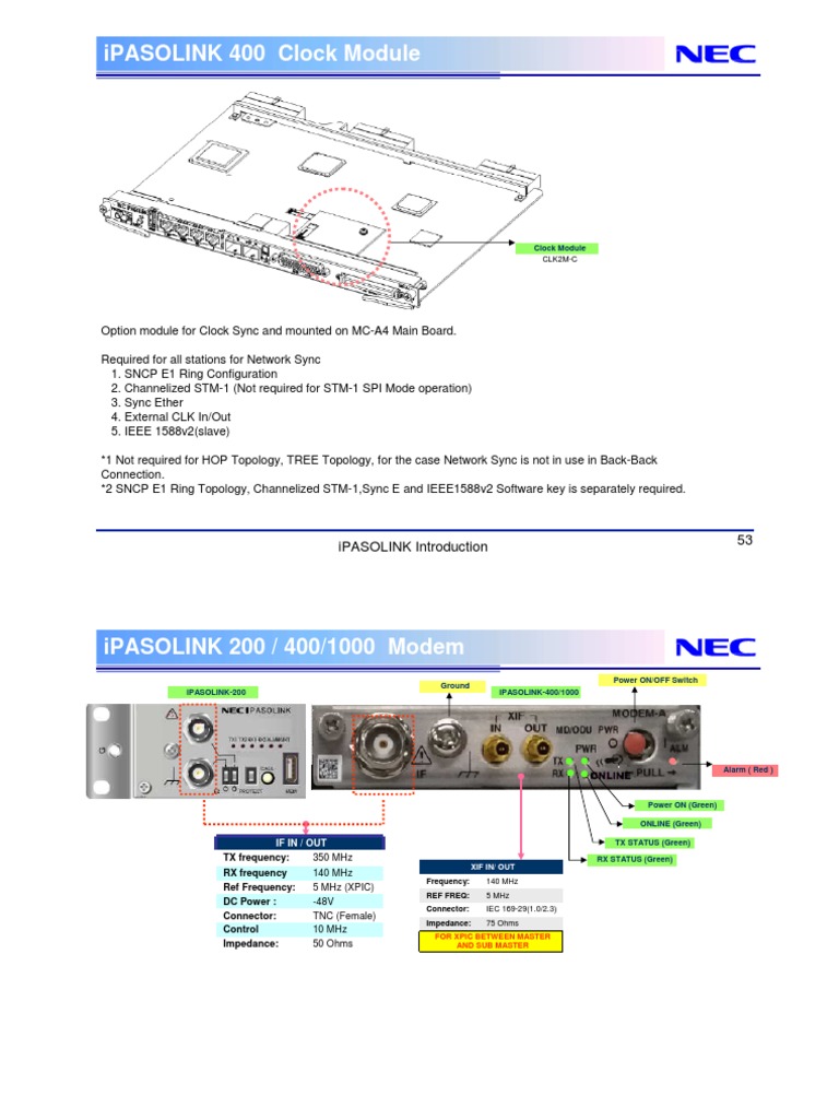 02 iPASO 400-1000 Introduction 2 | PDF | Ethernet | Modulation