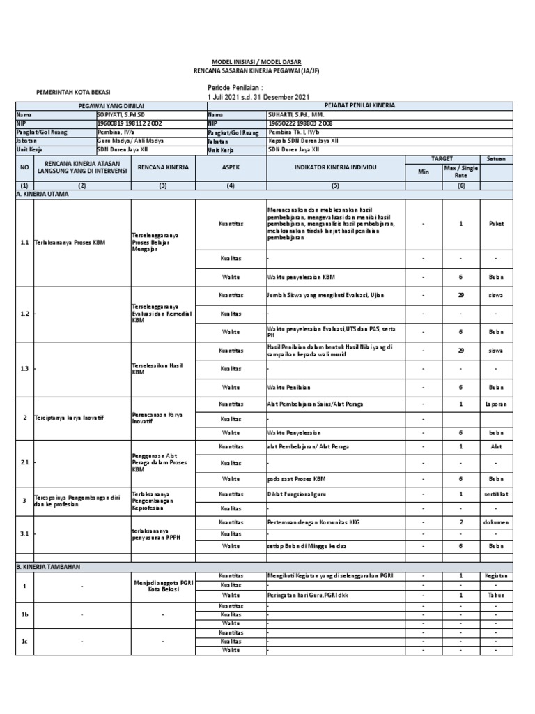 SKP SOPI Part 3 | PDF