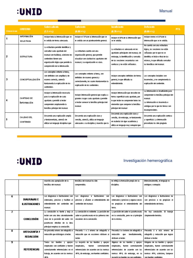 Investigacion Hemerografica | PDF | Cognición | Ciencia cognitiva