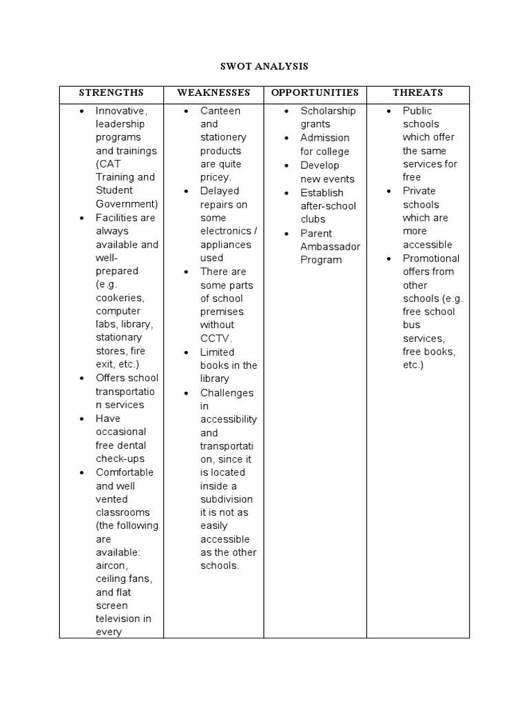 Swot Analysis Strengths Weaknesses Opportunities Threats | PDF