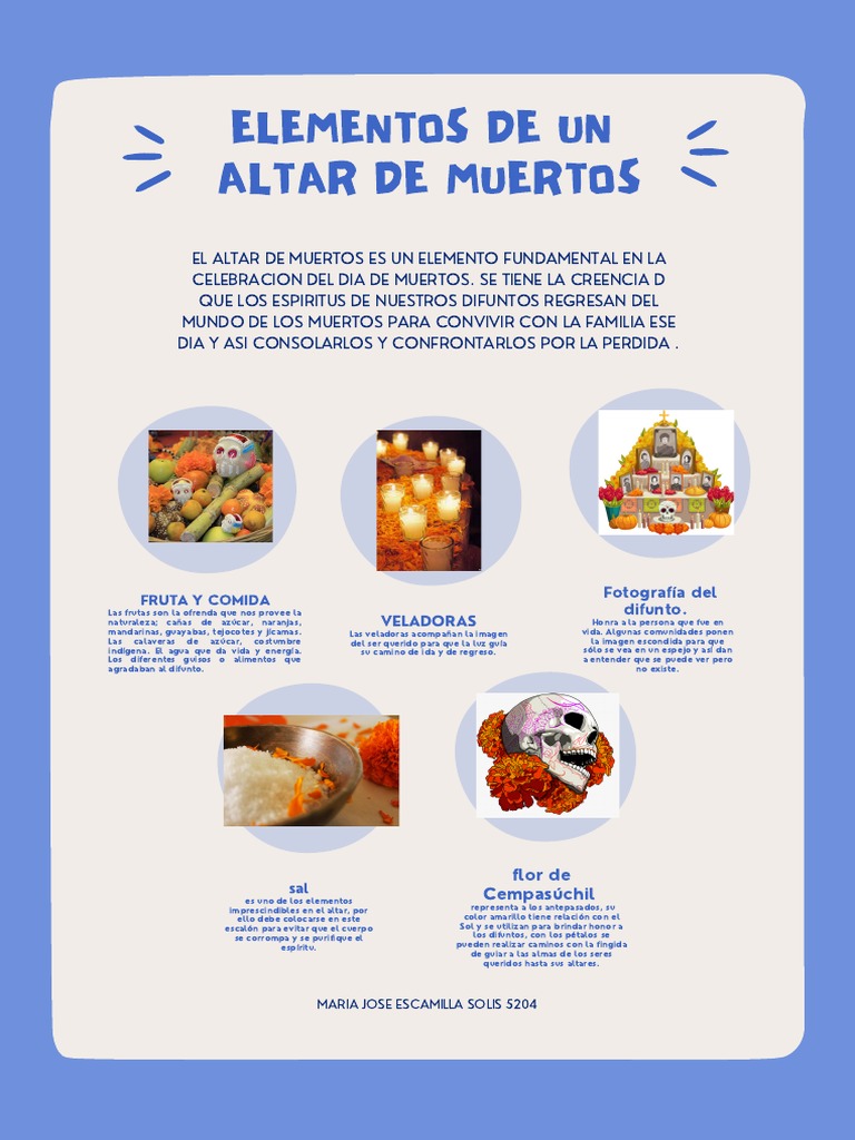 Elementos de Un Altar de Muertos | PDF | Antropología cultural ...
