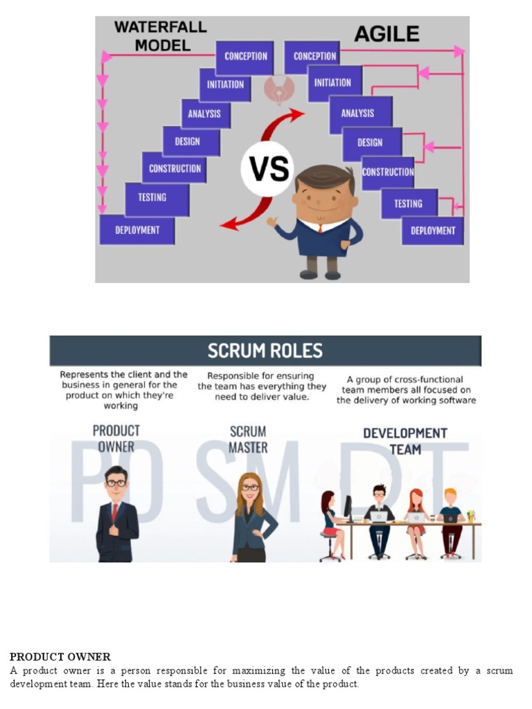 An Overview of the Agile Scrum Methodology: Roles, Ceremonies ...