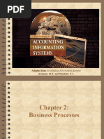 Overview of Accounting Information Systems | PDF | Information System ...