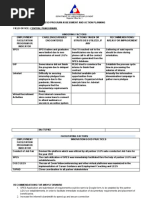 SIC - 01252 Sickness Notification | PDF | Health Care | Medicine