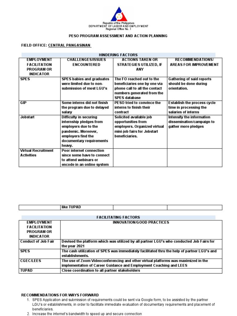 Department of Labor and Employment: Republic of The Philippines ...
