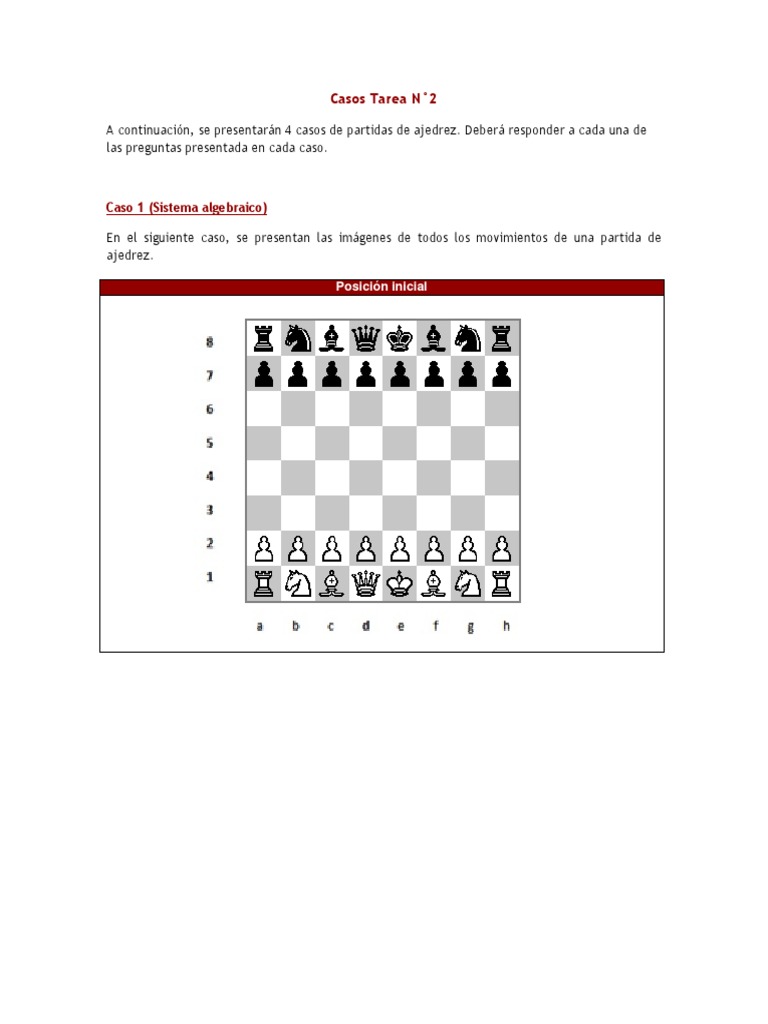 Casos Tarea N°2 | Descargar gratis PDF | Ajedrez | Teoría del ajedrez
