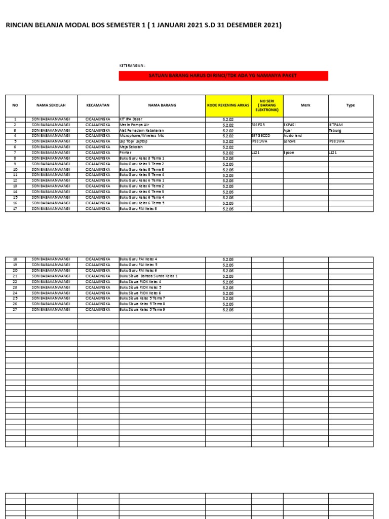Format Rekon BMD SDN Babakan Wangi | PDF
