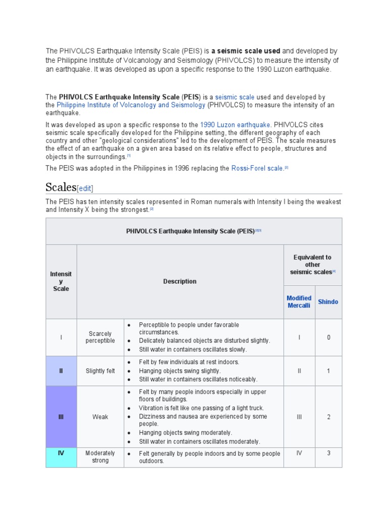 PHIVOLCS Earthquake Intensity Scale | PDF | Earthquakes | Seismology