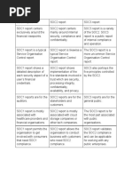 SOC Report Review Tool - SOC Report Review Template | PDF | Computing ...