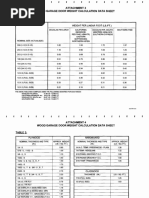 YQArch Command | PDF | Architectural Elements