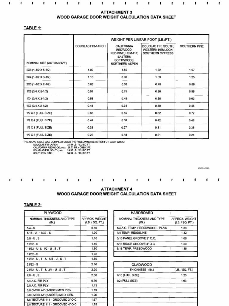 Attachment 3 Wood Garage Door Weight Calculation Data Sheet Table 1 ...