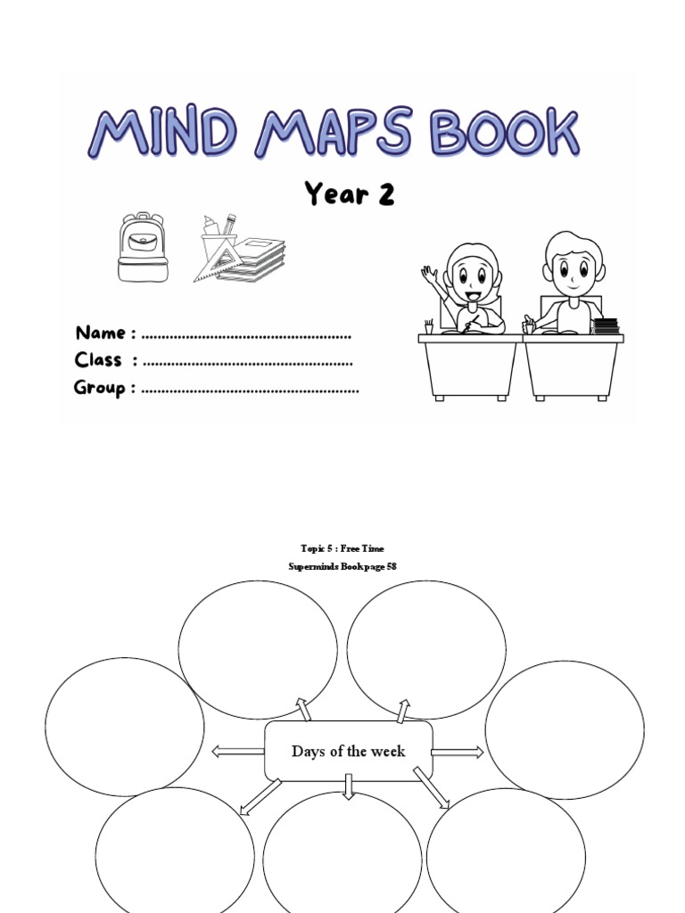 Mind Maps Year 2 | PDF