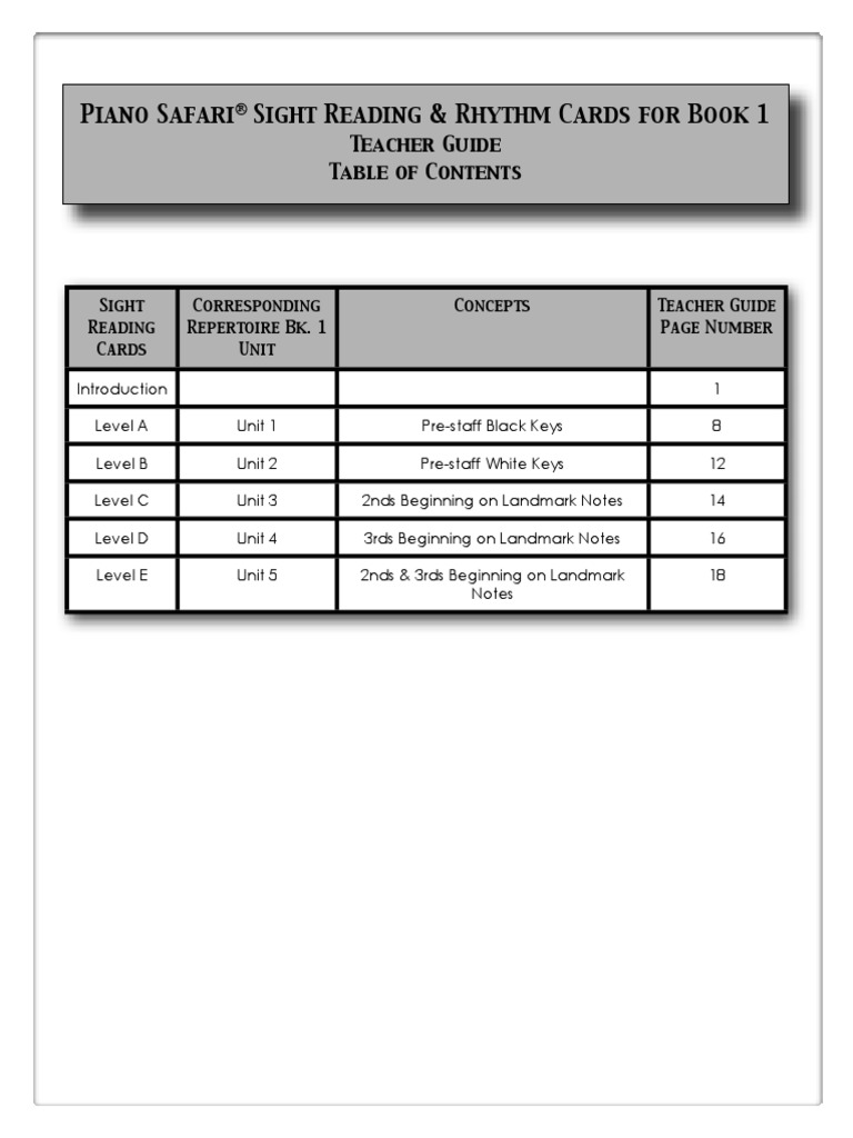 Piano Safari: Sight Reading & Rhythm Cards For Book 1 | PDF | Rhythm | Hand