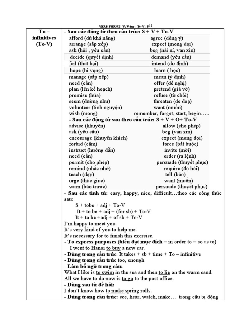 Verb Forms | PDF