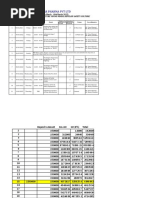 1 KY Training | PDF | Traffic Collision | Hazards