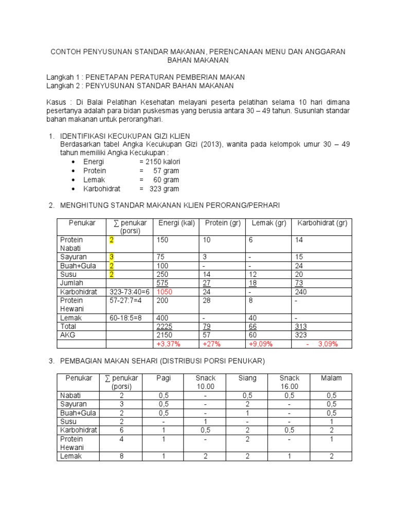 Contoh Penyusunan Standar Makanan | PDF
