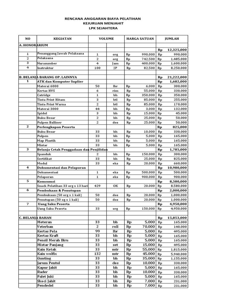 Rab LPK Sejahtera | PDF