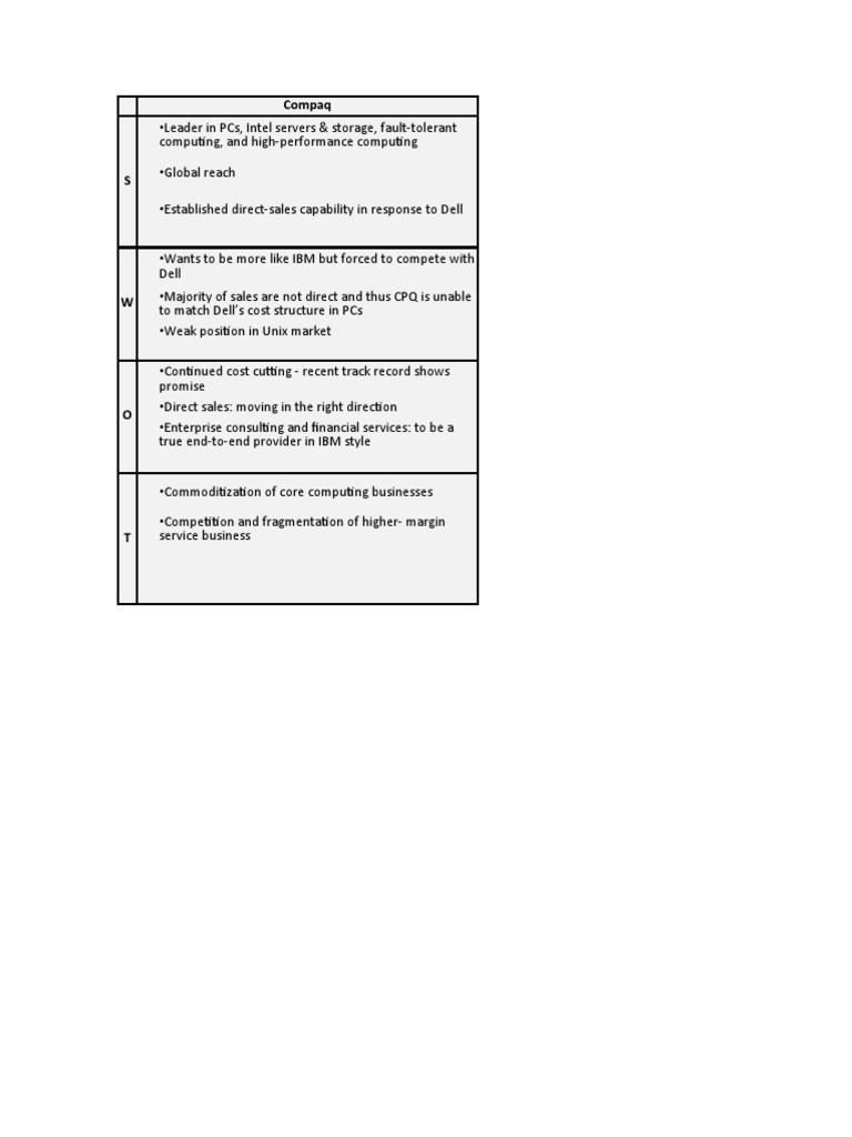 HP-Compaq Merger Analysis | PDF | Net Present Value | Discounted Cash Flow