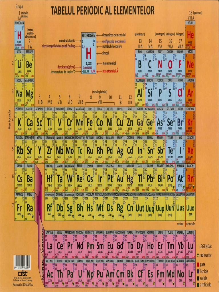 Tabel Periodic Al Elementelor | PDF