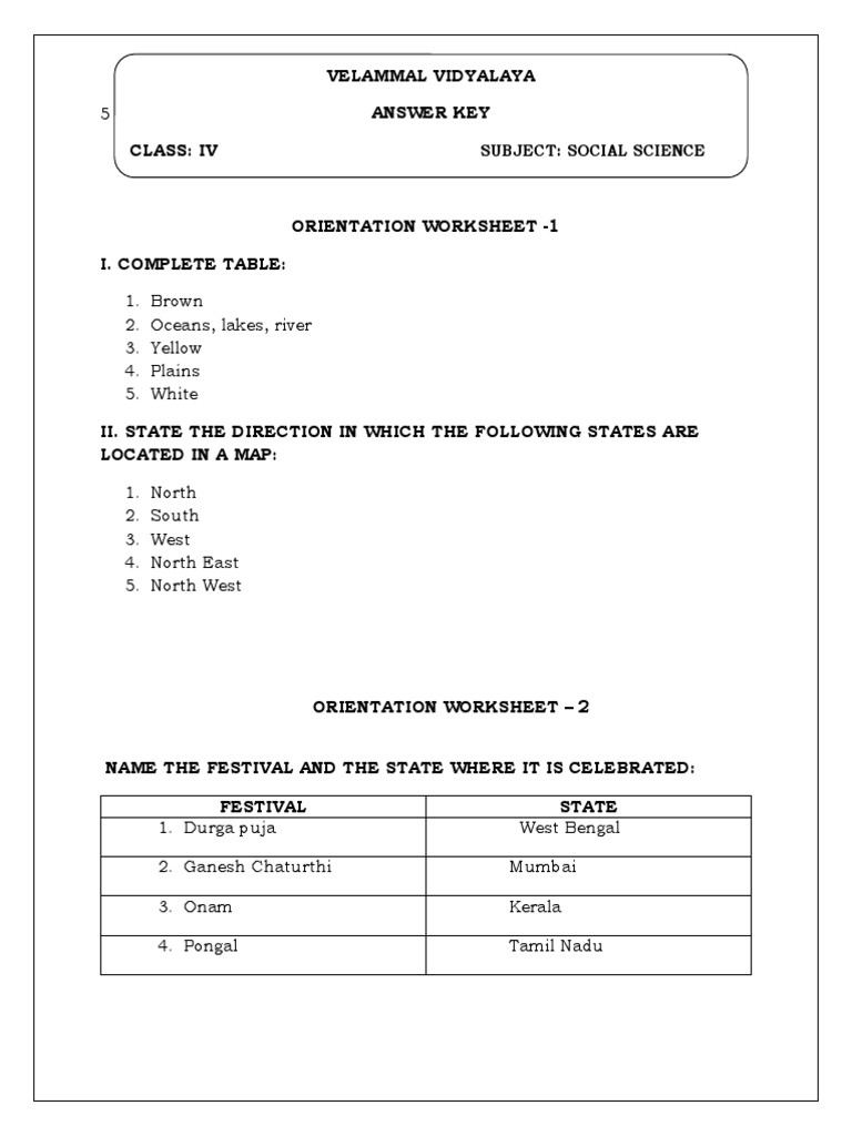 Class 4 Social Answer Key | PDF